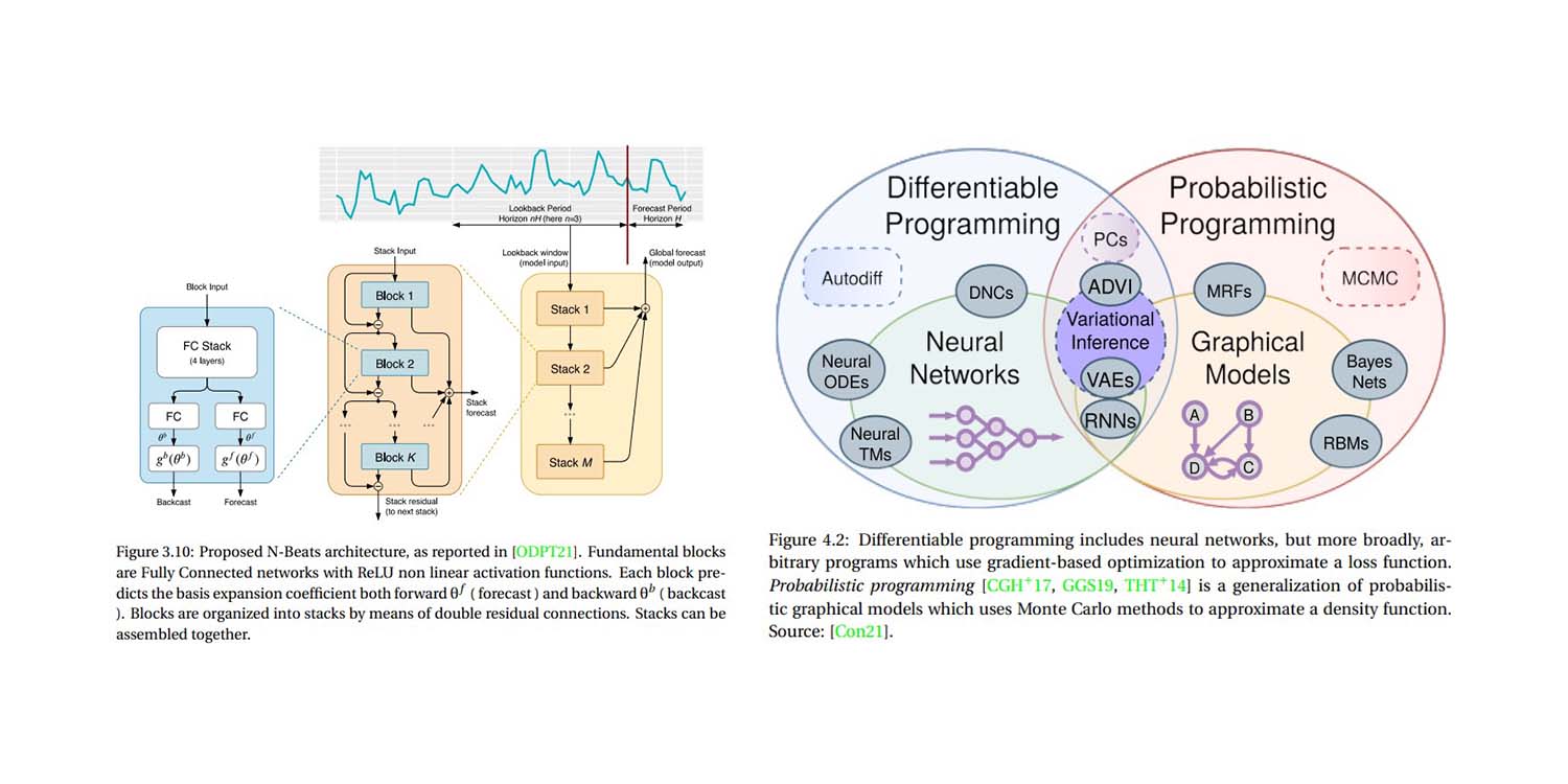 Suavizado Exponencial Probabilístico para IA Explicable en el ámbito de ...