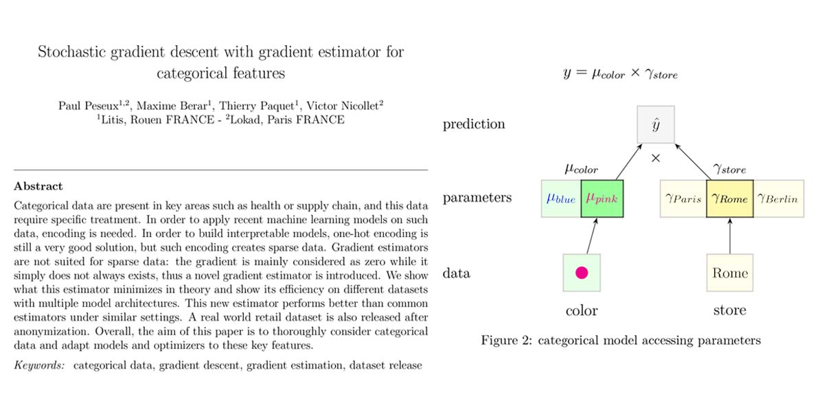Stochastic Gradient Descent With Gradient Estimator For Categorical