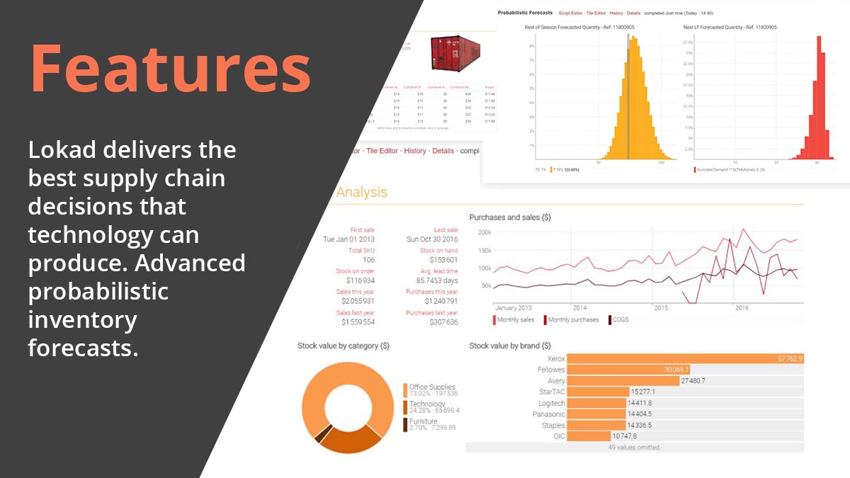Visual Tour of Lokad