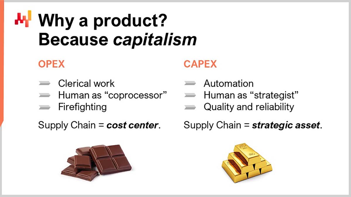 Product-Oriented Delivery for Supply Chain (Lecture 1.3)