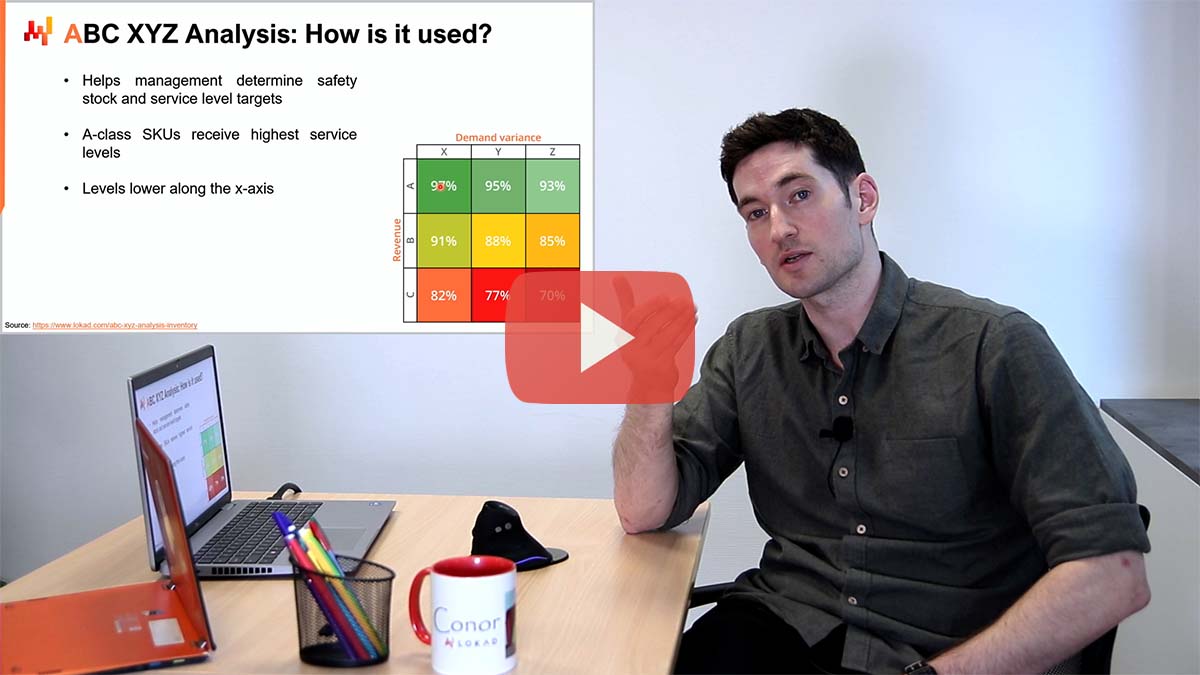 ABC XYZ - Supply Chain en 3 minutes